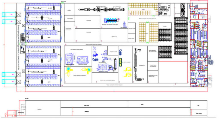 Food processing plant design - Orkos UAB